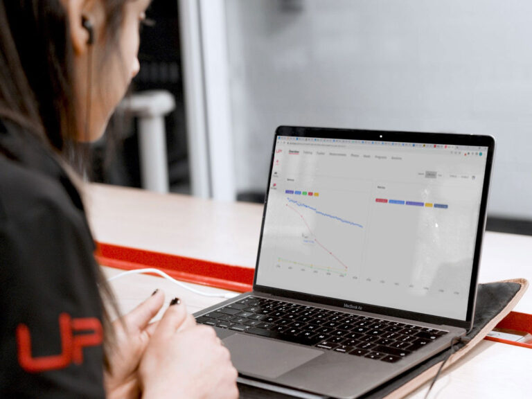 Personal Training Programs | Ultimate Performance