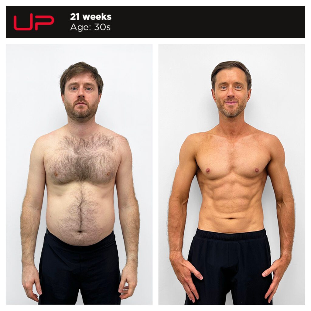 How Mark got in six-pack shape after 30 years of trying alone