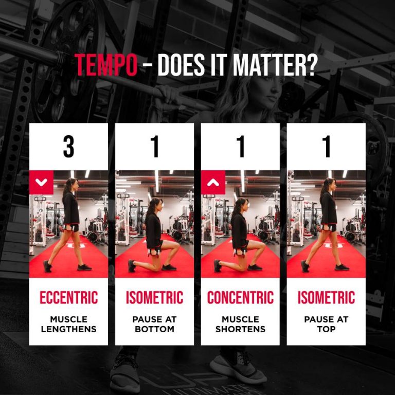 Tempo – Does it Matter? | Ultimate Performance Blog