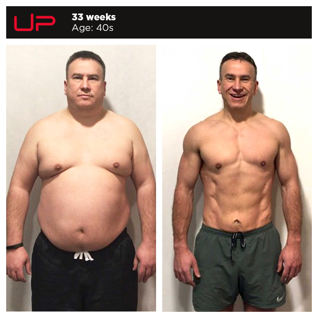 10 Golden Rules to Weight Training for Over 40s | Ultimate Performance Blog