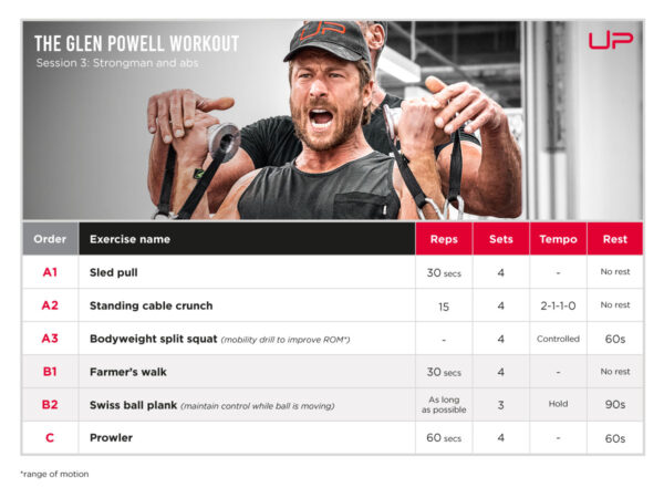 How Glen Powell built his 7-week body training for Top Gun: Maverick